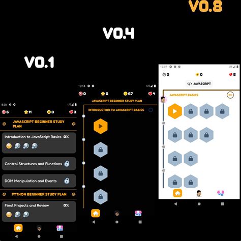 Leonel Nguefack On Linkedin Programming Mobileappdevelopment Learntocode Buildinpublic Coding