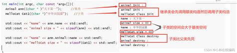 c 02 继承与多态 第2关 媒体类media及其派生类 继承 csdn博客
