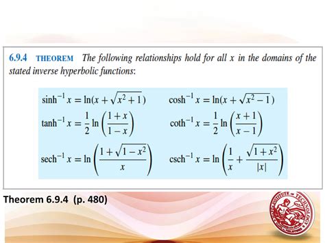 Lesson Derivative Of Inverse Hyperbolic Functions Ppt Physics Science