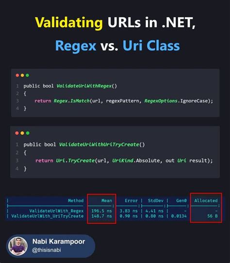 Nabi Karampoor On Linkedin Dotnetcore Csharp Csharpdeveloper Dotnetdevelopers 24 Comments