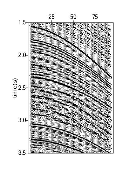 Second Order Interpolation Download Scientific Diagram