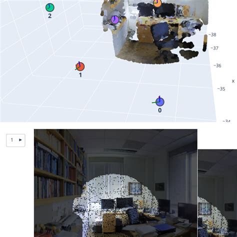 Figure Sm 1 Visualizations We Propose Interactive Visualizations Of