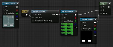Using Interior Cubemaps To Texture The Interior Of A Building Unreal