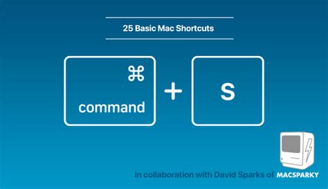 Basic Mac Keyboard Shortcuts To Be More Productive Marketcircle BlogMarketcircle Blog