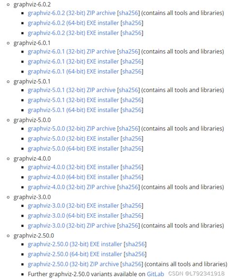 Jupyter提示no Module Named ‘graphviz‘以及make Sure The Graphviz Executables