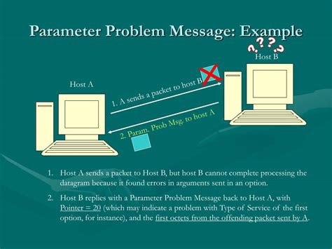 Ppt Icmp And Icmpv6 Powerpoint Presentation Free Download Id3519892