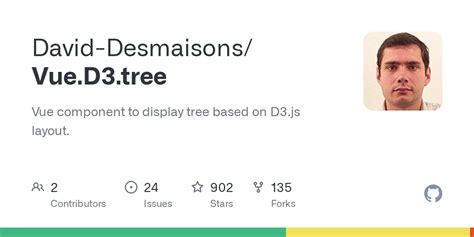 掌握javascript树形控件的设计与应用 Csdn博客