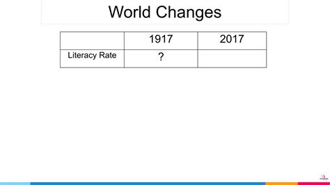 Fireside Chat Injecting Moral Code Into Ai Beena Ammanath Humans