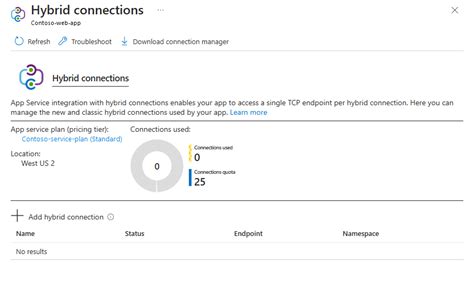 Hybrid Connections In Azure App Service Azure App Service Microsoft Learn