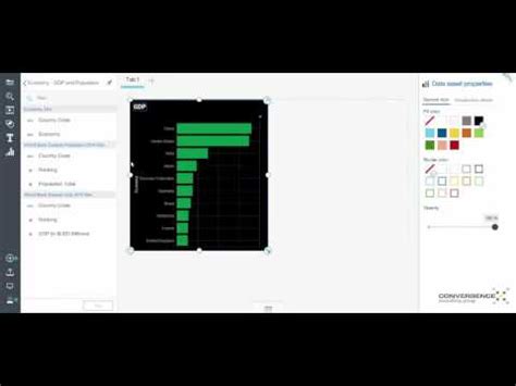IBM Cognos Analytics Demo Model And Dashboard YouTube
