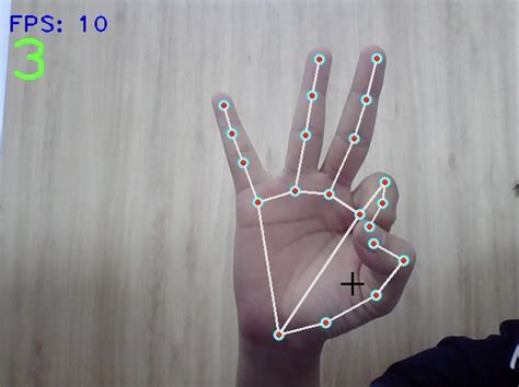 Github Tinhpx2911fingercounter