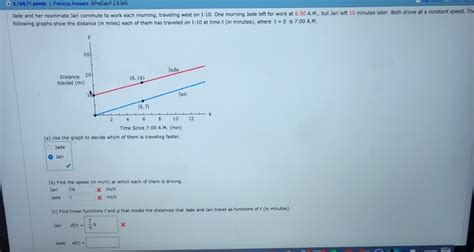 Solved A Function Is Given Determine The Average Rate Of