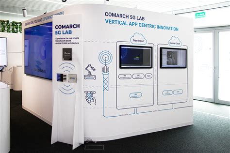 Experience The Real Private Network In Comarch G LAB