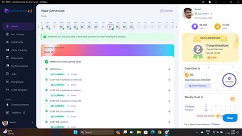 Suresh Chakali On Linkedin Day114 150daysofcodechallenge Ccbp Nxtwave Nodejs Rahulattuluri