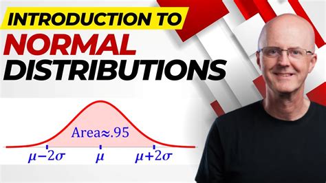 prob and stats lec 11b introduction to normal distributions use wolfram mathematica and ti 84