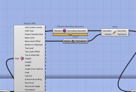 Bounding Geometry Revit Mcneel Forum