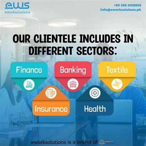 Learntech Pk On Linkedin Clientsuccess Diversesectors Tailoredsolutions Traininganddevelopment…