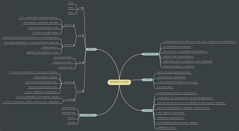 销售助理工作总结思维导图 迅捷流程图制作软件官网