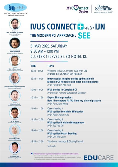 Advancing Cardiovascular Care Highlights From The Ivus Guided Pci Workshop Lim Wei Juan