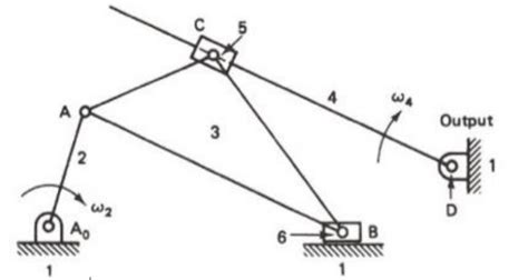 Solved From The Figure Calculate The Angular Velocity Of Chegg Com