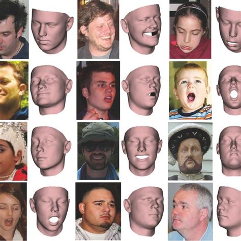 Flowchart Of The Shape Space Cascaded Regression Based 3d Face