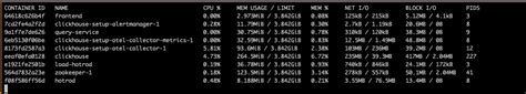 Error Fetching Services And Traces In Signoz Frontend Running Signoz