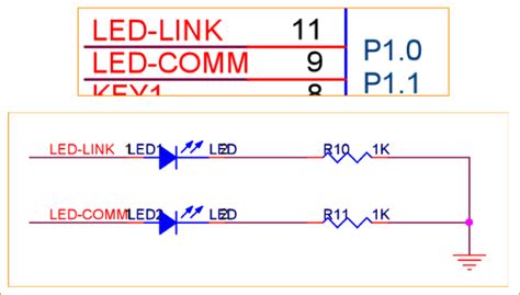 CC 学习路线 基础实验 GPIO 控制LED灯亮灭