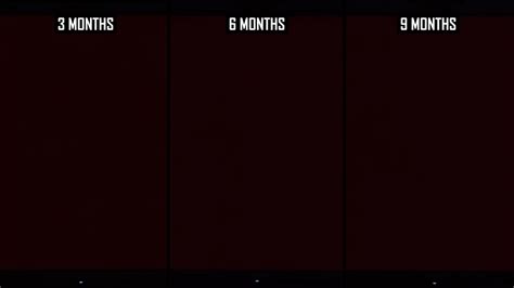 The OLED Burn In Test Month Update TechSpot