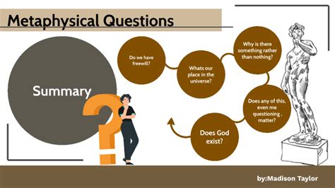 Metaphysical Questions Mindmap By Madison Taylor On Prezi