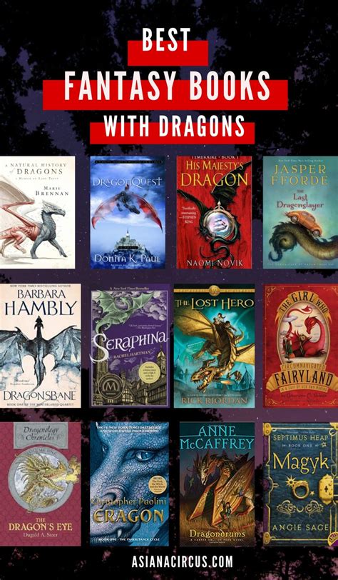 Best Fantasy Book Series 2025 List Ray P Johnson