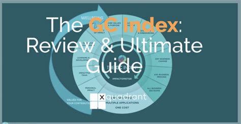 The Definitive Guide To The Gc Index The Gc Index The Definitive Guide To The Gc Index The Gc Index