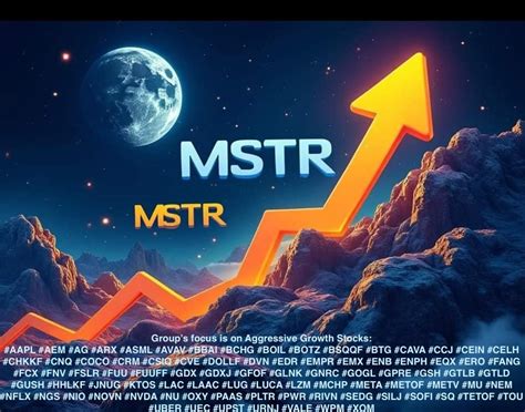 Mstr Microstrategy Aggressive Growth Stocks Investment Forum If Mstr Inclusion Succeeds