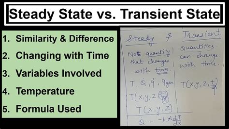 Steady State Explained At Lucas Loche Blog