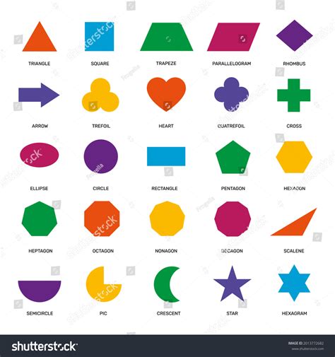 Basic Geometric Shapes Ellipse Rectangle Triangle Stock Illustration