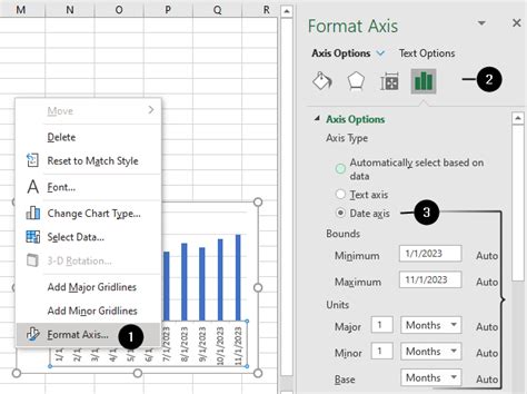 Date Or Time Scaling In A Chart In Excel BrainBell