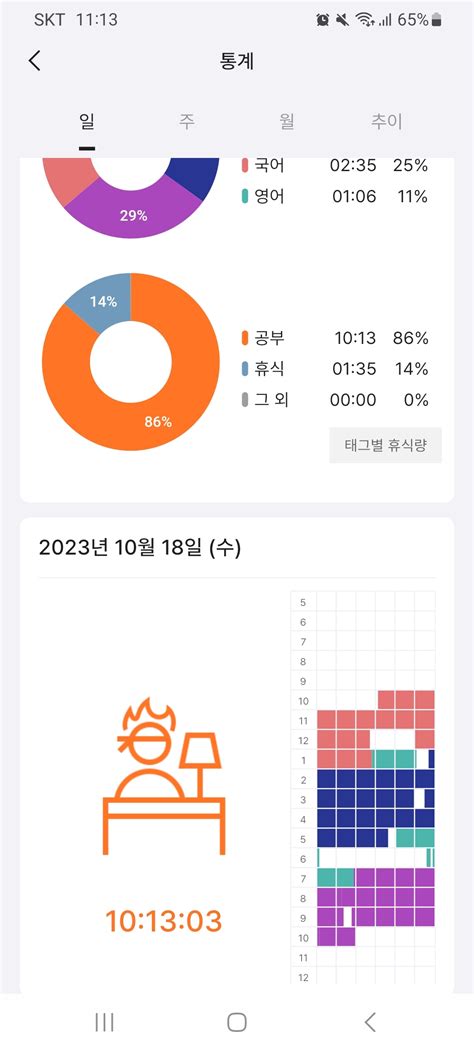 오늘 공부 인증 오르비