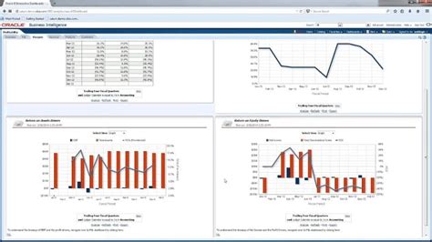6 Best Financial Modeling Software In 2024 Nexle Corporation