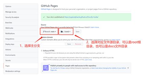 分钟使用Docsify Github Pages搭建个人博客 追逐时光者 博客园