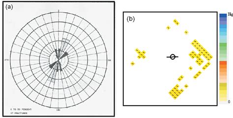 Fracture Detection Using 3d Seismic Azimuthal Avo Cseg Recorder