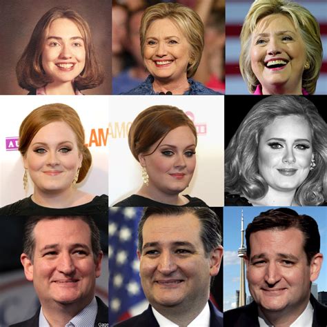 Te 3 Horizontally Split Cheeks Cognitive Typology