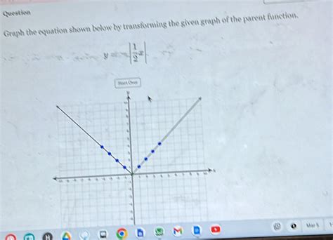 solved question graph the equation shown below by transforming the