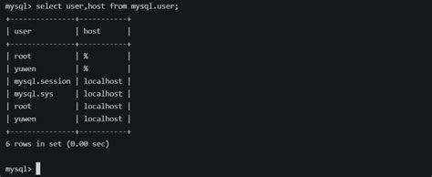 MySQL数据库授权的两种方式 xiao智 博客园