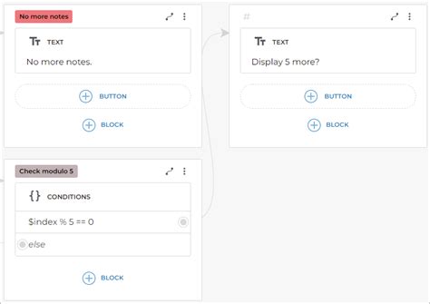 How To Display Multiple Elements Of An Array Conversational Cloud Help Center