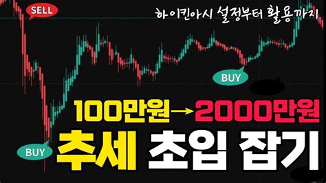 추세초입을 공략하자ㅣ씨드 20배 불린 비법 Feat 하이킨아시와 추세추종 매매 Youtube