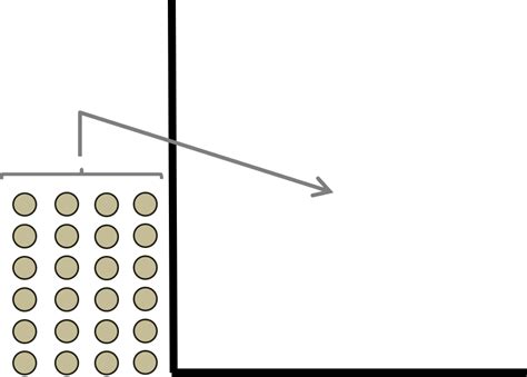 Sediment Rating Curve Analysis Tool