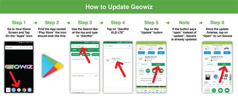 Eld Support Gps Tracking