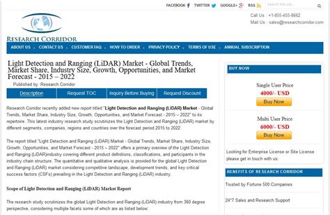 Light Detection Ranging Lidar Market Report Publishes Geospatial World
