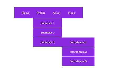 Tutorial Cara Membuat Menu Dropdown Dengan CSS IlmuWeb NET