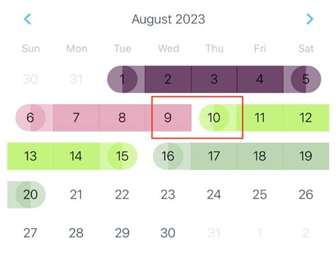 Transparency Of Overlapping Date Ranges · Issue 2291 · Wixreact Native Calendars · Github