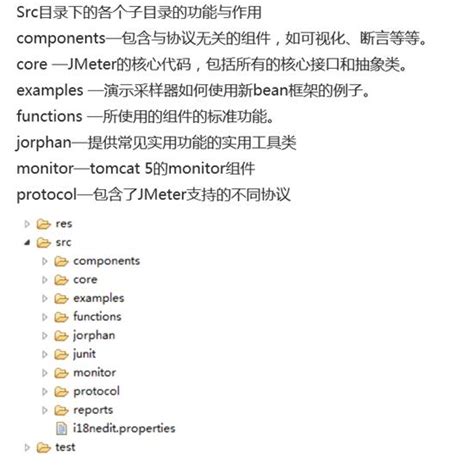 关于jmeter的csv Data Set Config的源码改写包括了部分界面等代码的分析源码 Csvdataset Jmeter Csdn博客